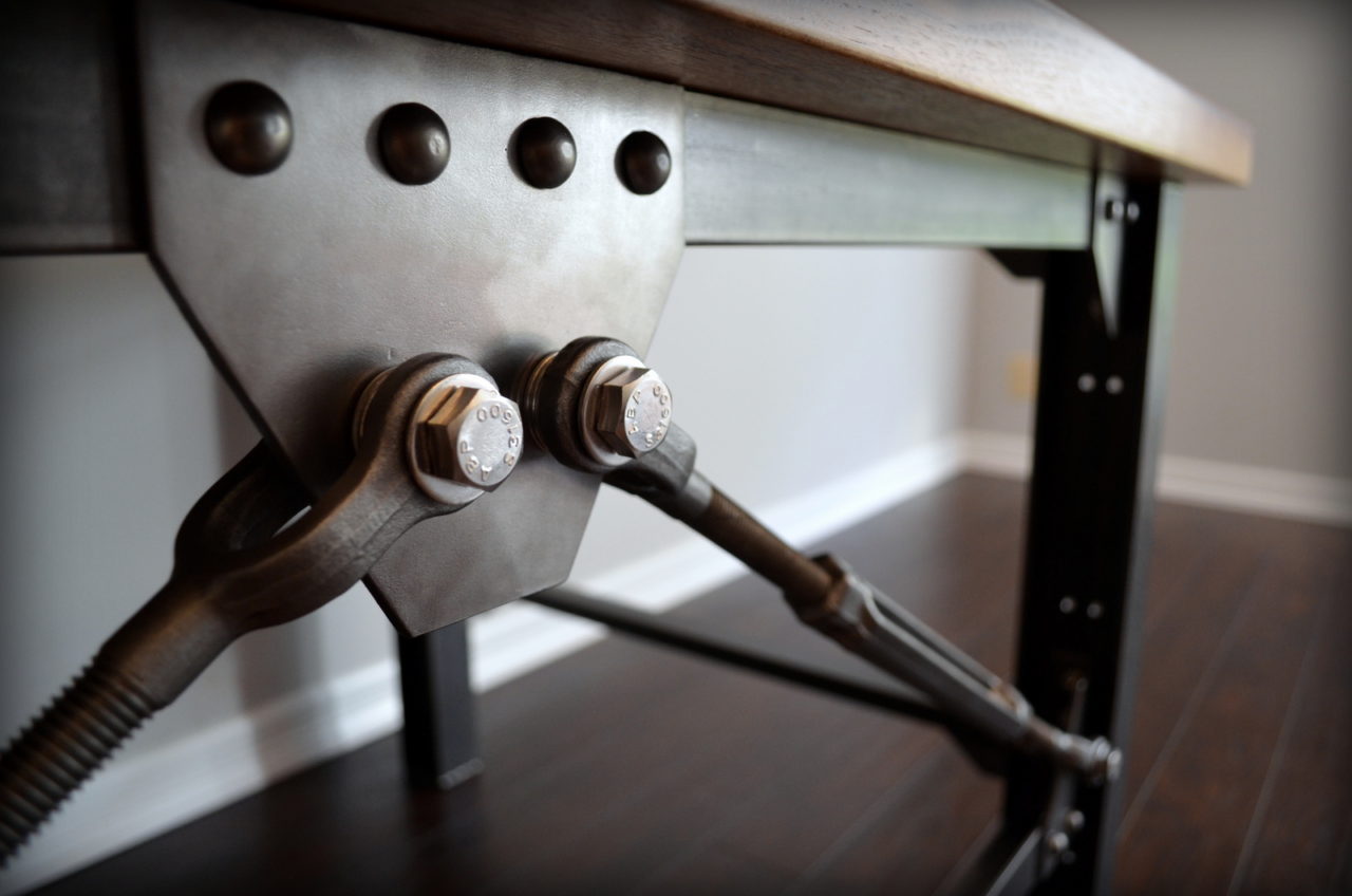 Portfolio Extension…Industrial Desk | Urban Industrial Works